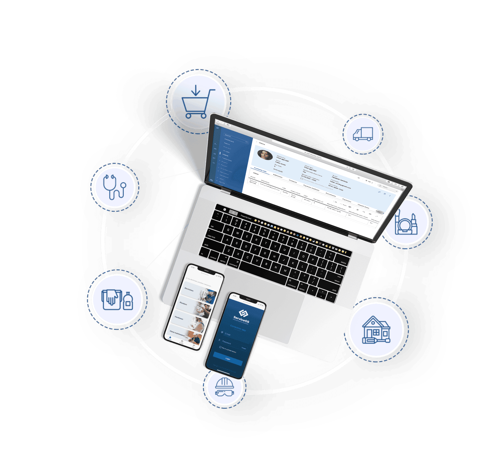 Software for the Service Industry | ServiceOS